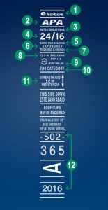 Wood Panel Grade Stamps Explained | West Fraser - Integrated Forestry Company
