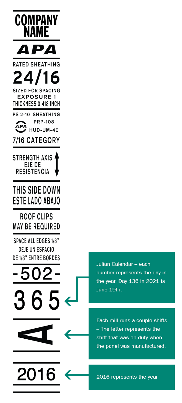 What’s on Your APA Grade Stamp? | West Fraser - Integrated Forestry Company